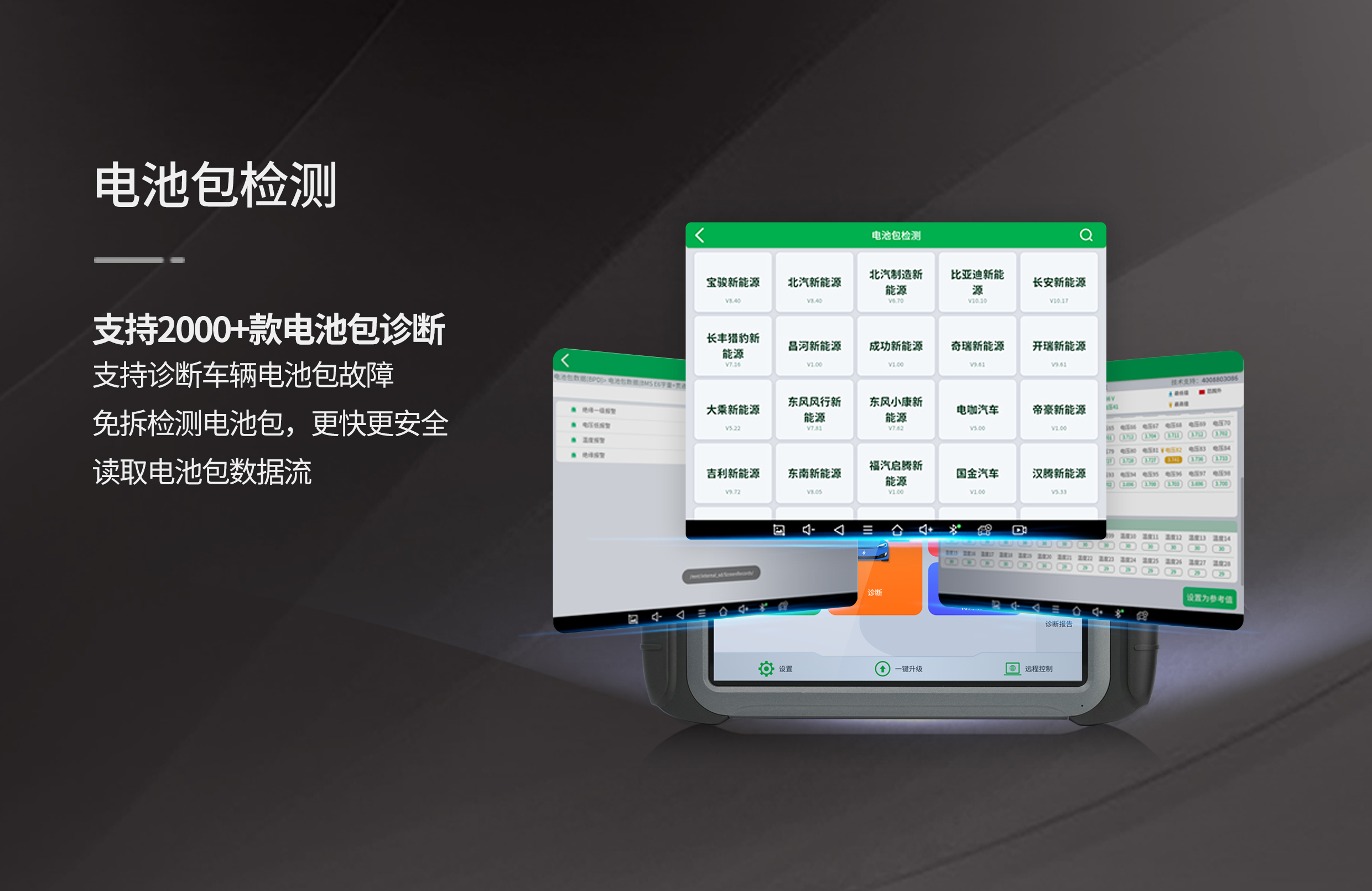 E2 Pro